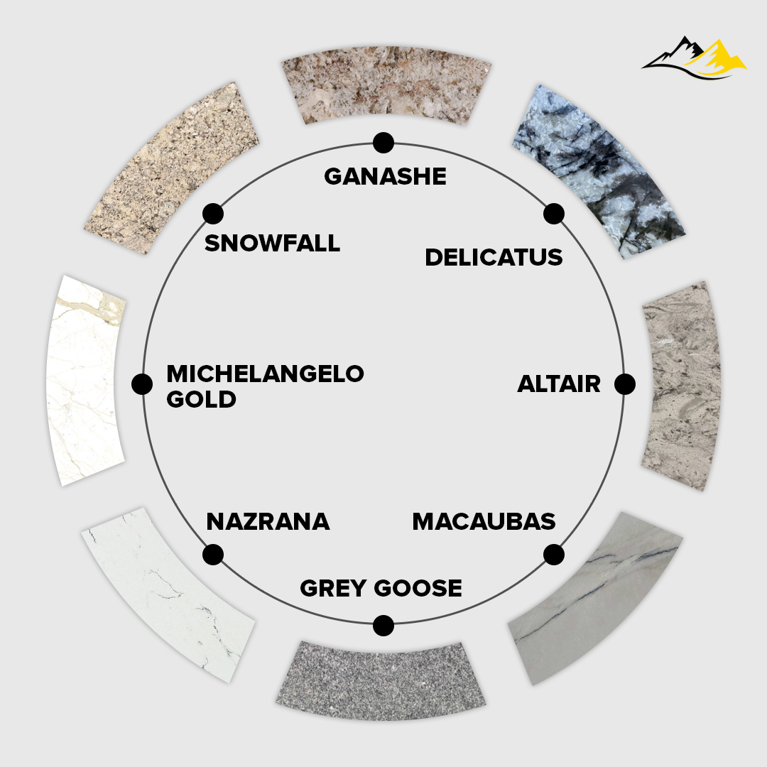 Granite Empire of Cincinnati - Latest News: See the Beauty Firsthand ...